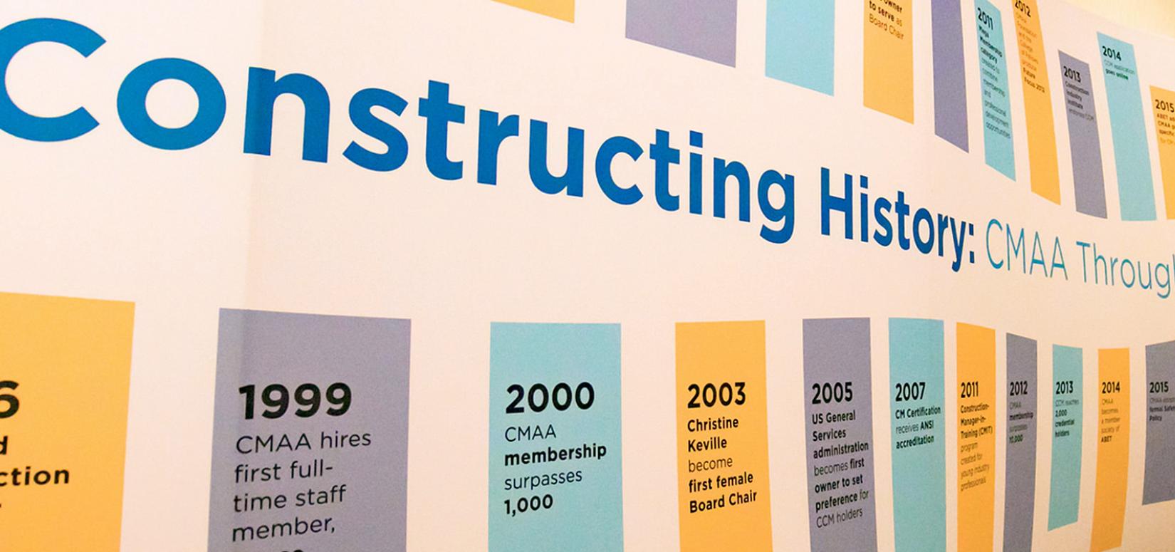 About Us | Construction Management Association of America